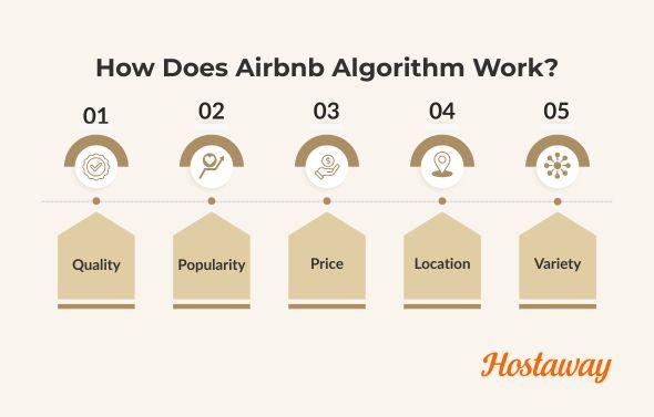 Everything to Know About the Airbnb Search Algorithm - The Leading All-In-One Vacation rental ...